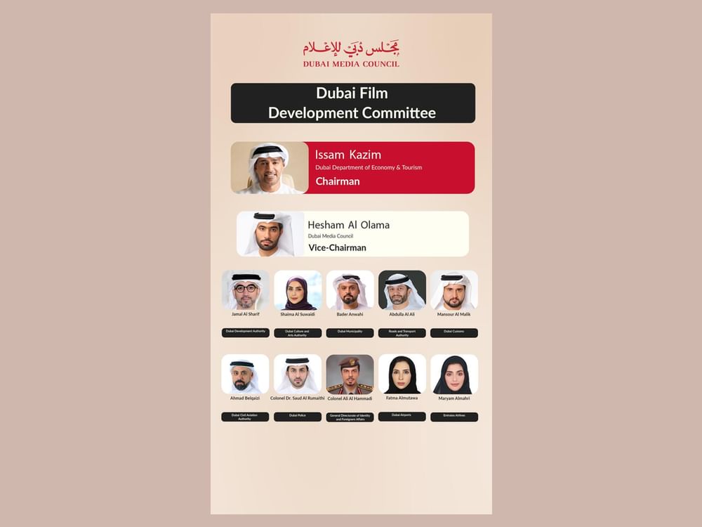 Ahmed bin Mohammed issues resolutions establishing committees to ...