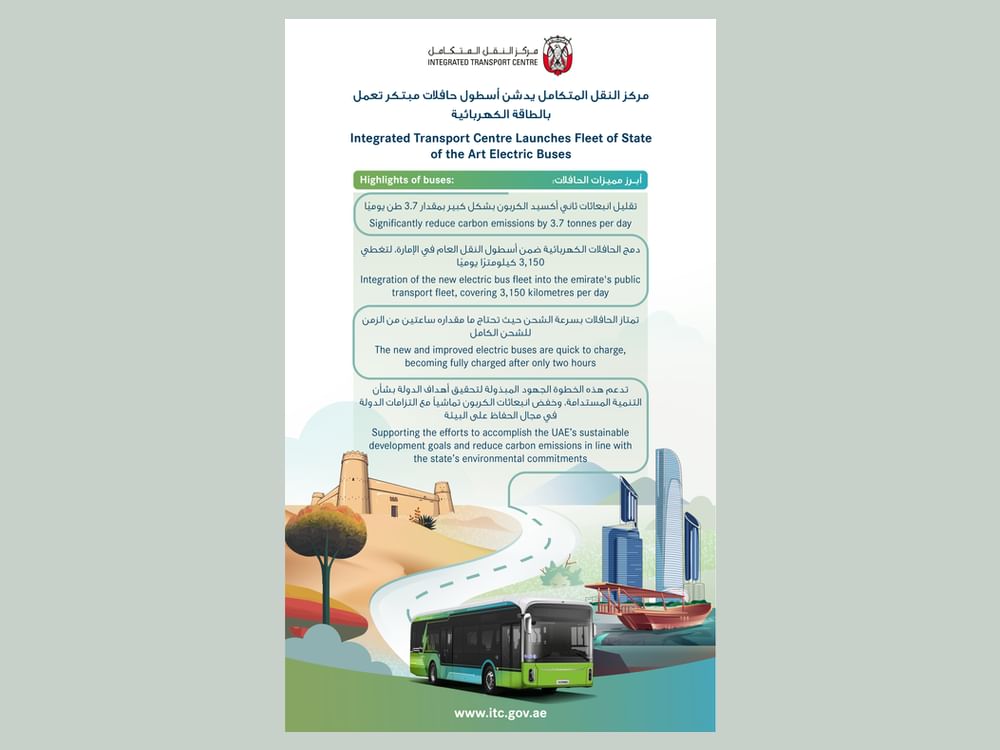 Integrated Transport Centre launches fleet of state-of-the-art electric ...