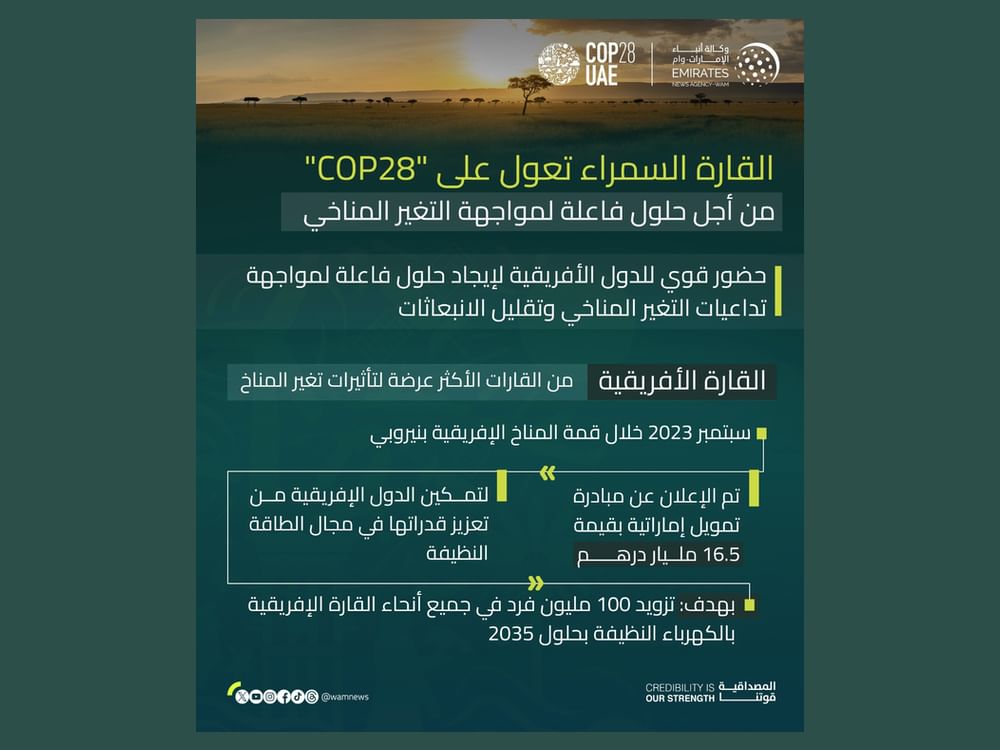 African continent counts on COP28 for effective solutions to confront ...