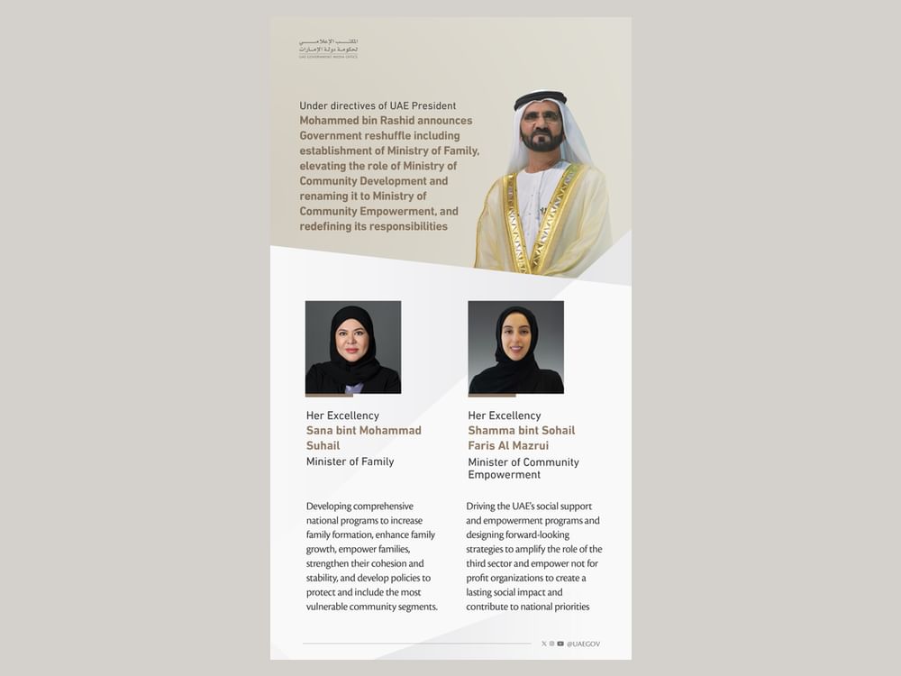 Mohammed bin Rashid announces government reshuffle | Emirates News Agency