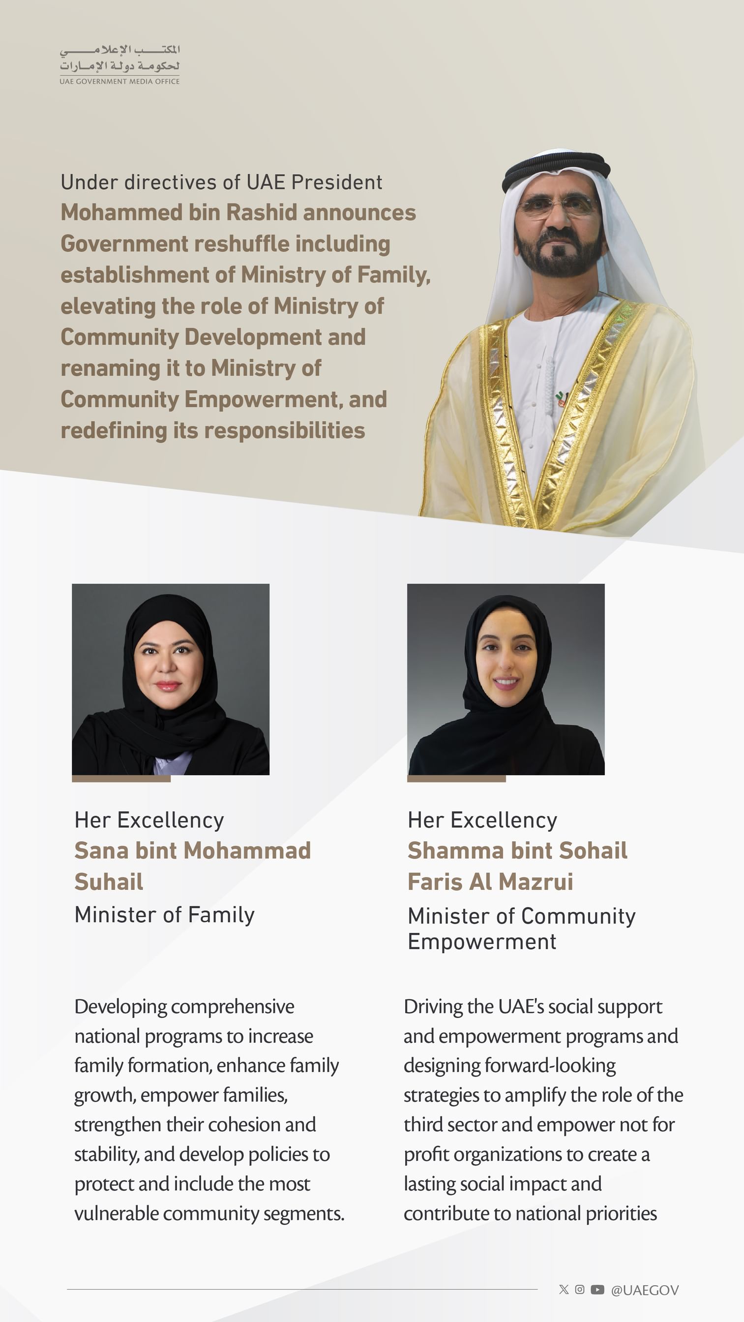 Sheikha Shamma Bin Mohammed Bin Rashid Al Maktoum His Highness Sheikh