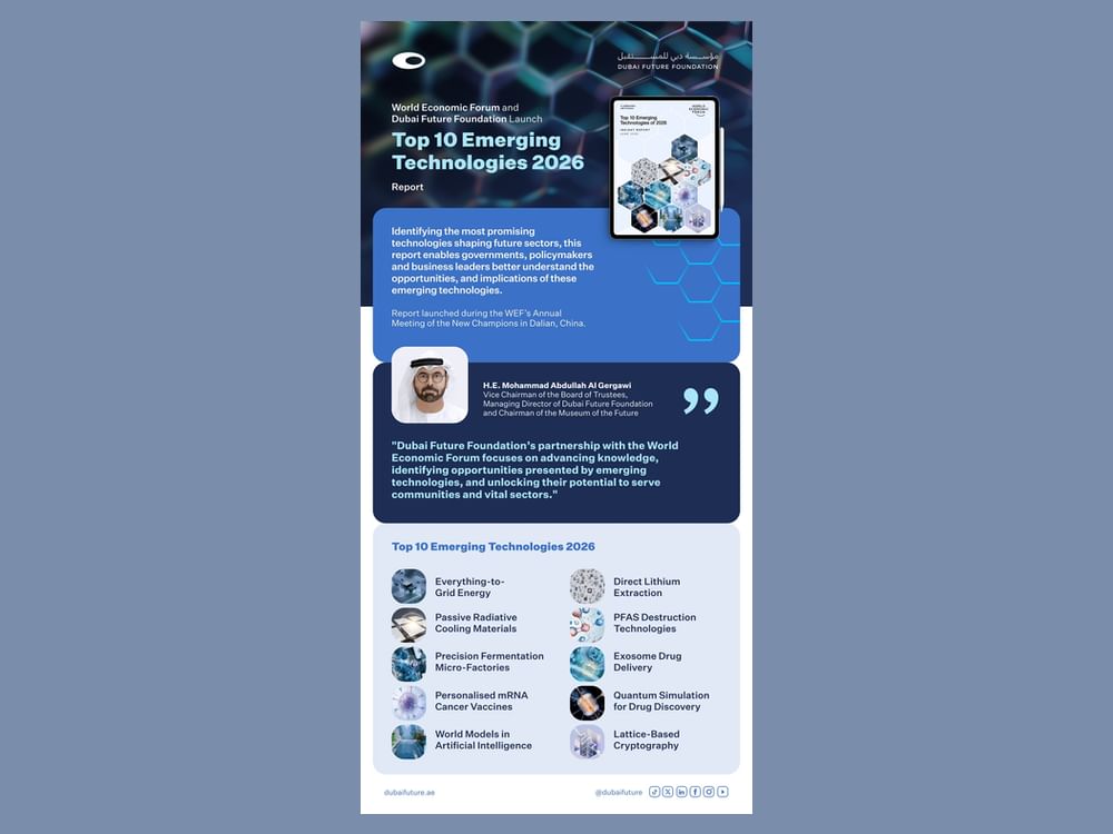 Dubai Future Foundation, World Economic Forum publish 'Top 10 Emerging ...