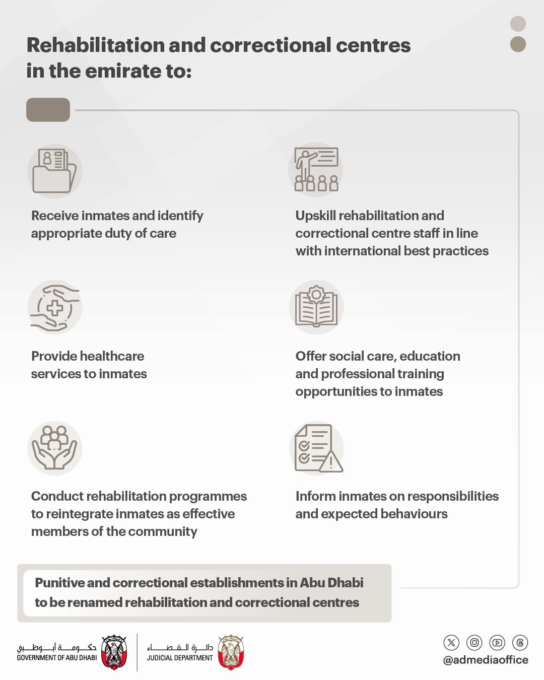 UAE President issues law regulating rehabilitation and correctional ...