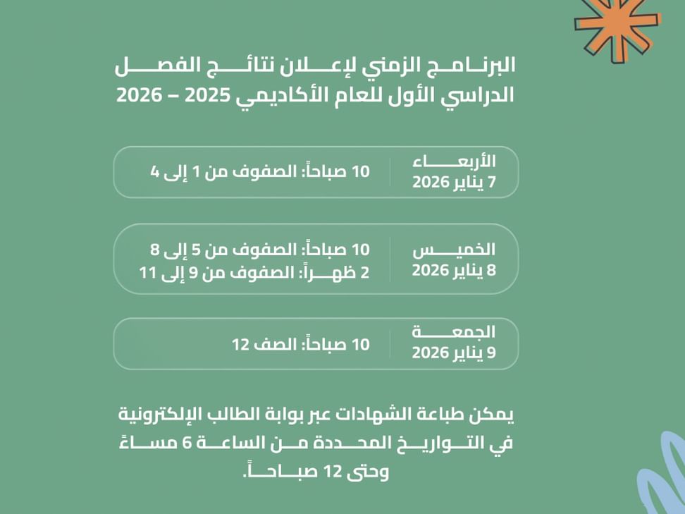 Ministry of Education announces first semester results schedule for ...