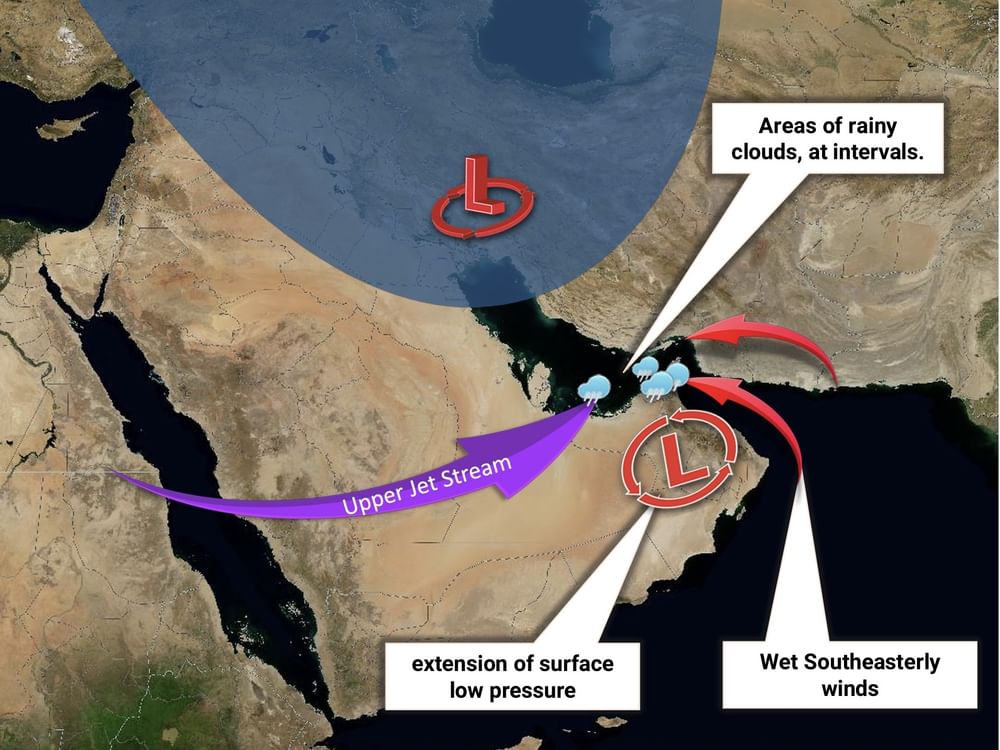 Unstable weather conditions expected across UAE until Thursday ...