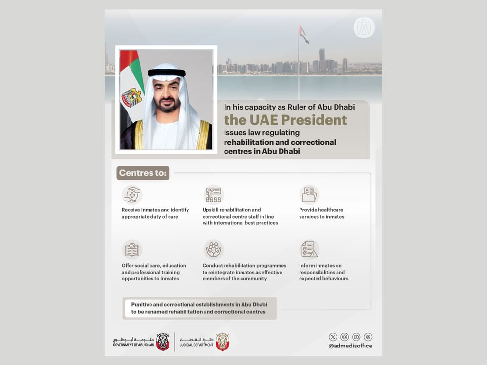 UAE President issues law regulating rehabilitation and correctional ...