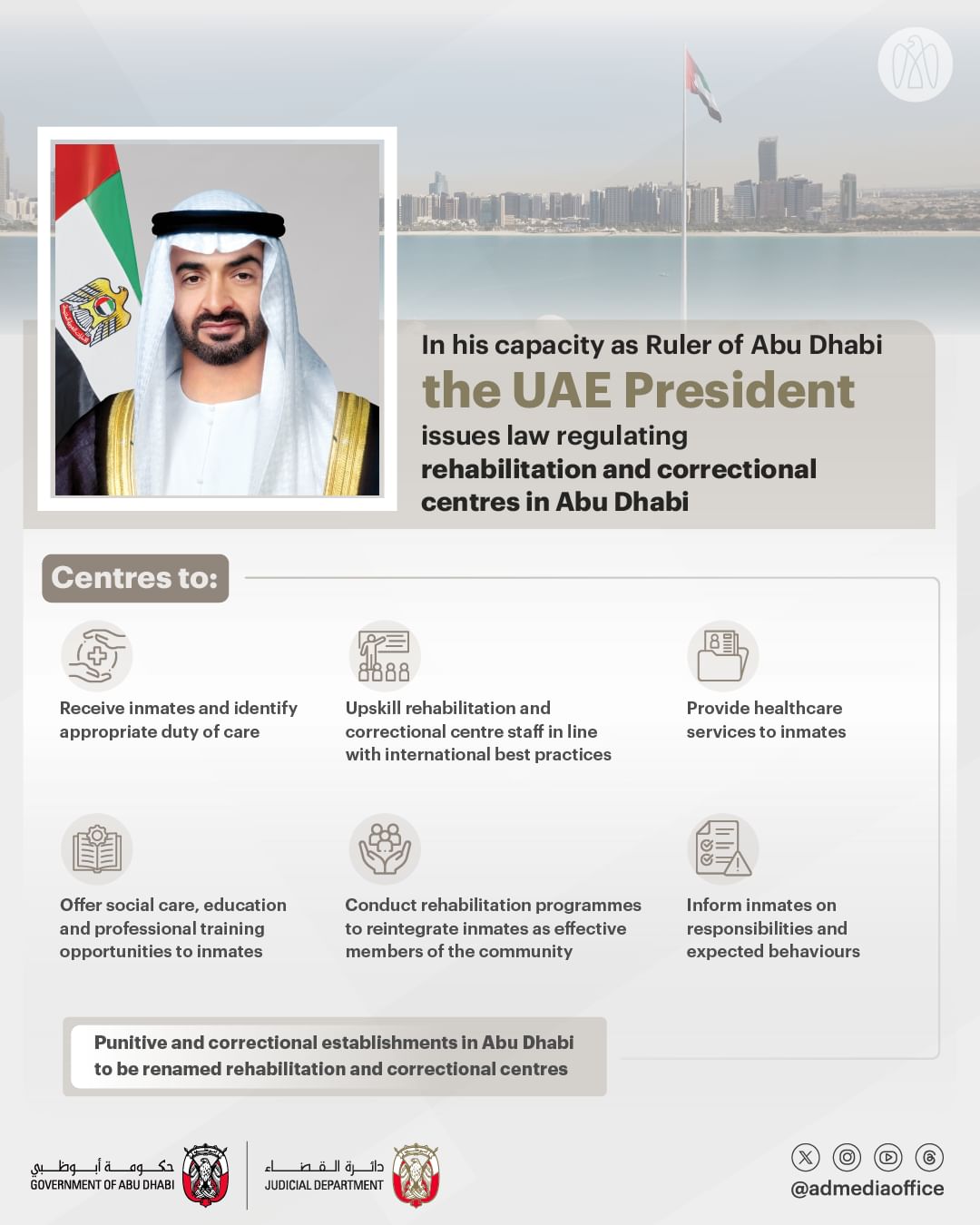 UAE President issues law regulating rehabilitation and correctional ...