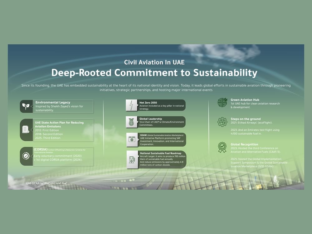 UAE’s commitment to sustainability deeply rooted in its national ...