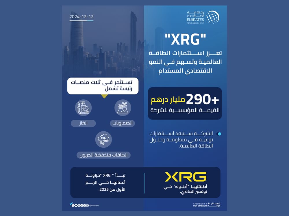 "XRG" تعزز استثمارات الطاقة العالمية وتسهم في النمو الاقتصادي المستدام ...