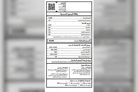 KHDA publishes School Fees Fact Sheet for all private schools in Dubai ...