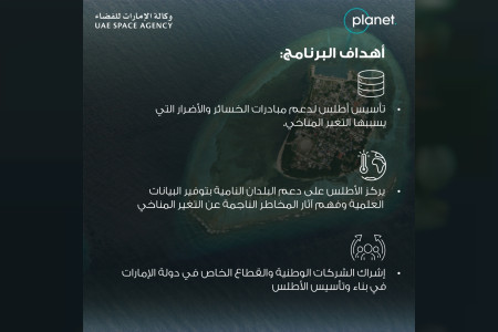 UAE Space Agency partners with Planet Labs to build satellite data ...
