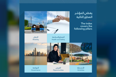 Sheikh Zayed Book Award announces winners of its 17th edition ...